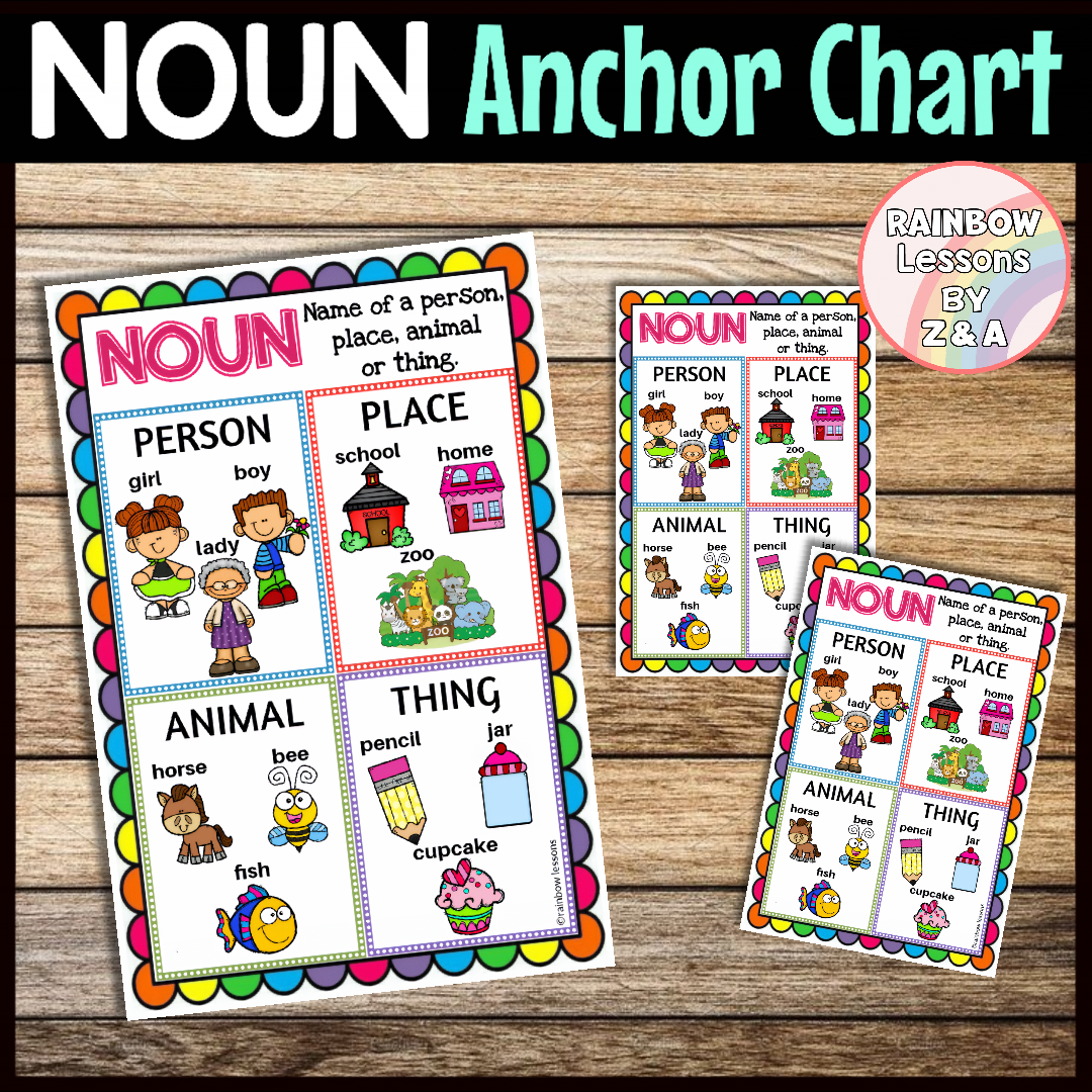 Proper Nouns Display Poster