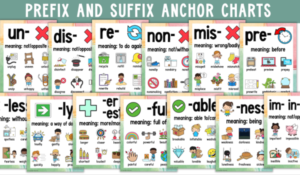 Prefix and Suffix Anchor Charts Classroom Posters - Made By Teachers