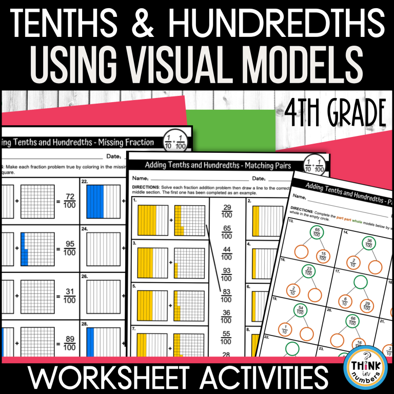 Adding Tenths and Hundredths using Visual Models Fractions Worksheets ...
