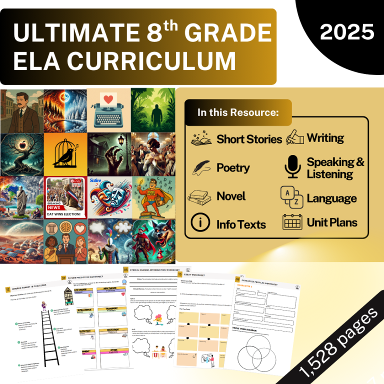 Ultimate 8th Grade ELA Curriculum - No Prep Lessons | Made By Teachers