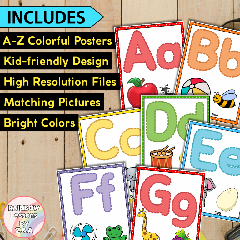 Alphabet Posters with Pictures | Alphabet Wall Cards | Colorful ABC ...