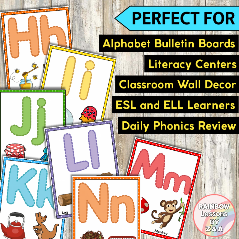 Alphabet Posters with Pictures | Alphabet Wall Cards | Colorful ABC ...
