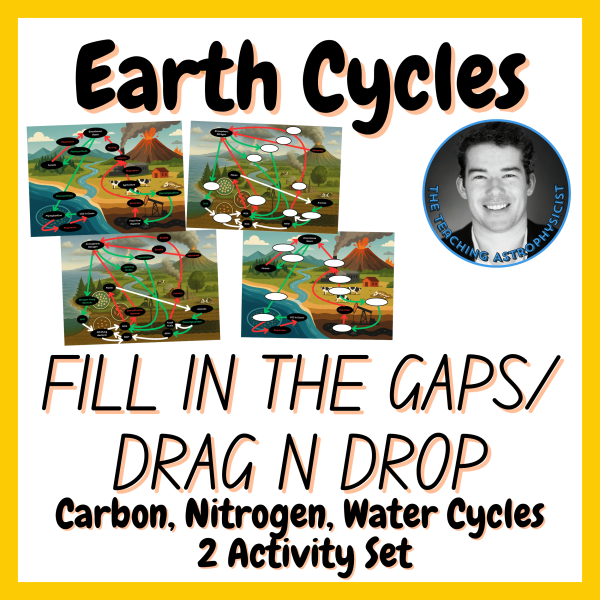 Earth Cycles | Fill in the Gaps / Drag n Drop | 2 Activity Visual Set ...