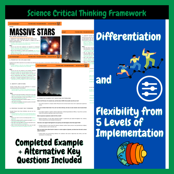 Bacteria & Viruses | Biology Critical Thinking Framework 4 Level ...