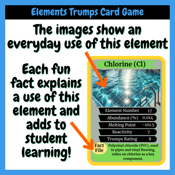Elements Science Review Game - Periodic Table - 8th Grade Test Prep ...