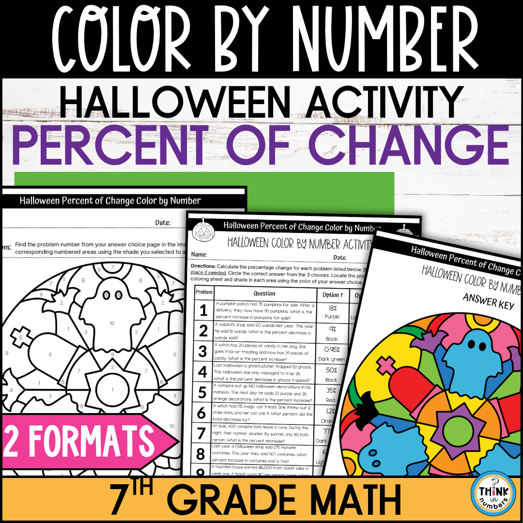 Comparing Fractions using the Butterfly Method Google Slides and ...