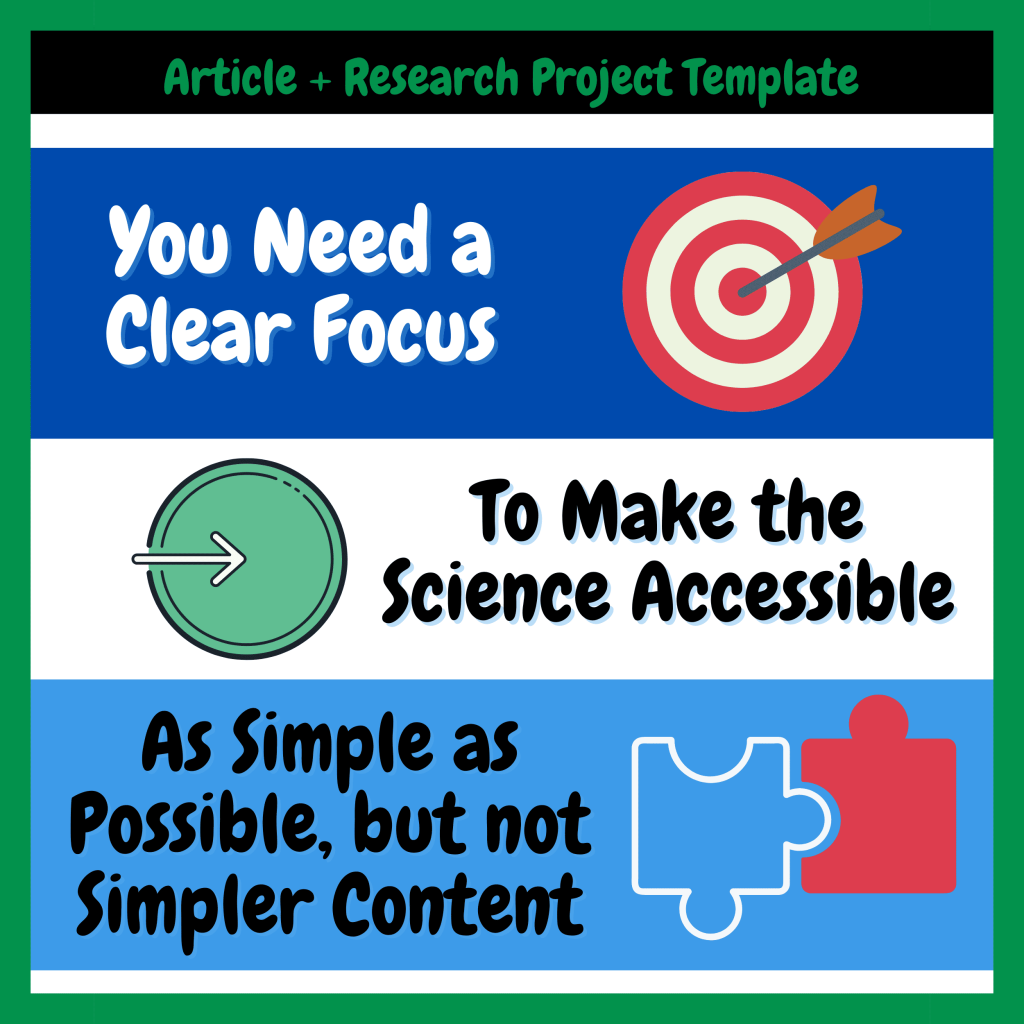 Biology | 30 Life Science Reading Passages + 30 Research Project ...