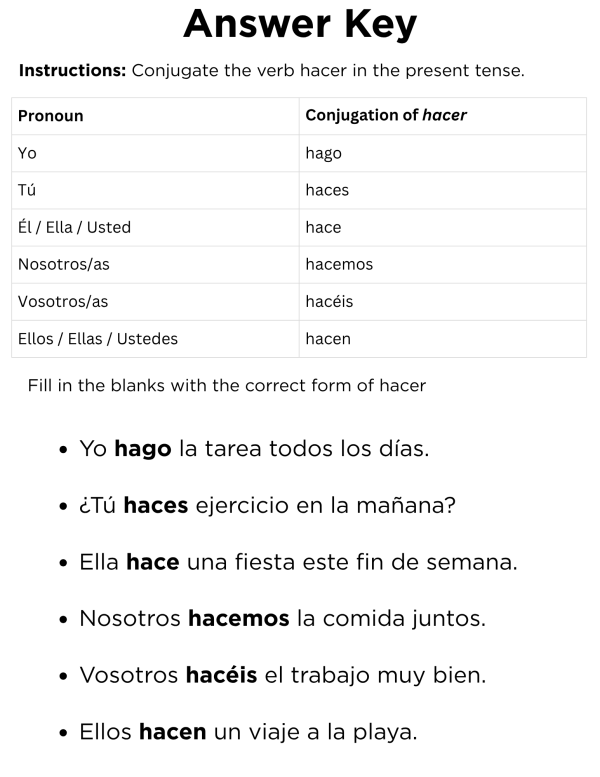 Práctica del verbo “hacer” en español - verb hacer in spanish worksheet ...