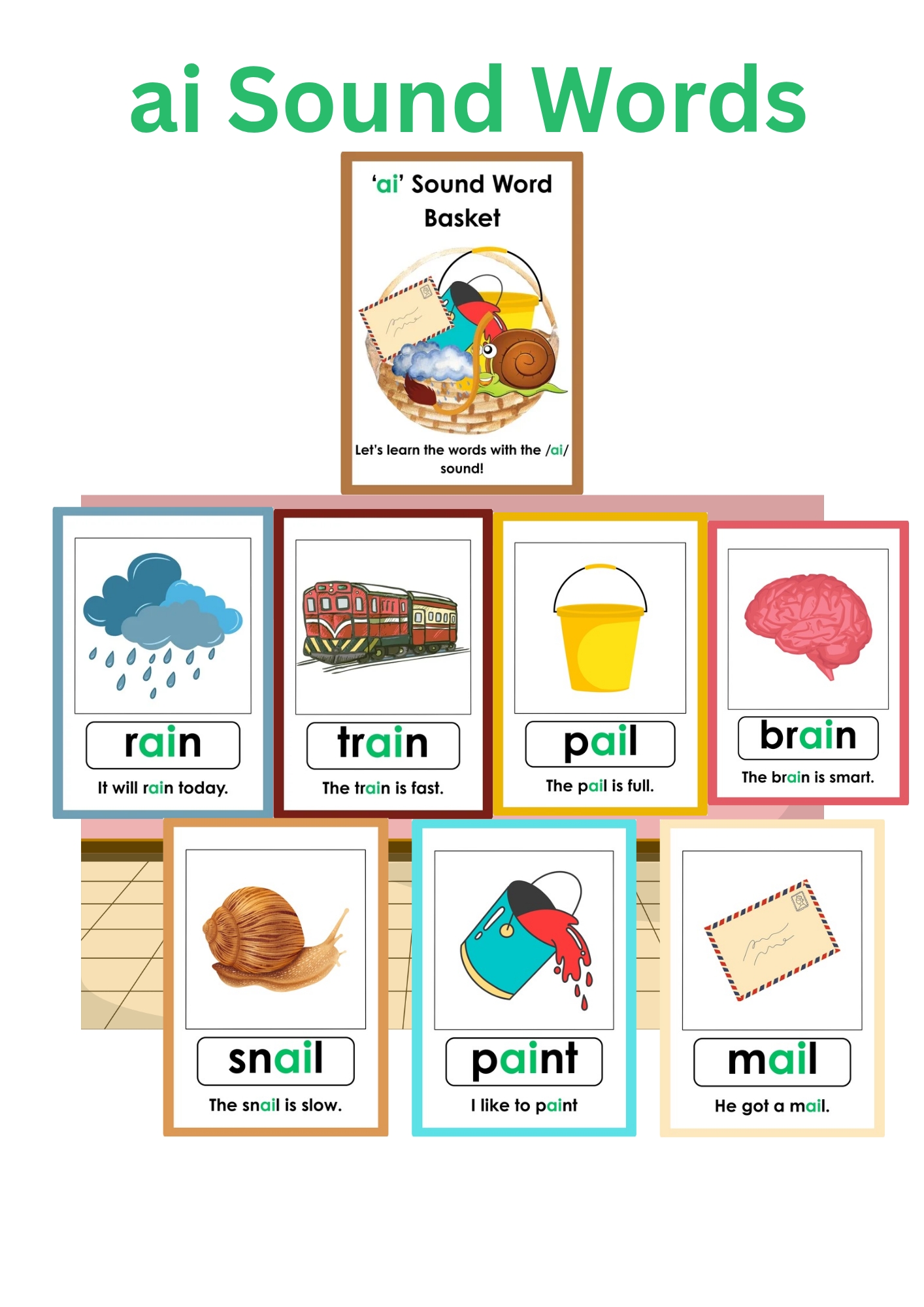 oi Sound Words Poster – Phonics Resource for Foundation Phase | Made By ...
