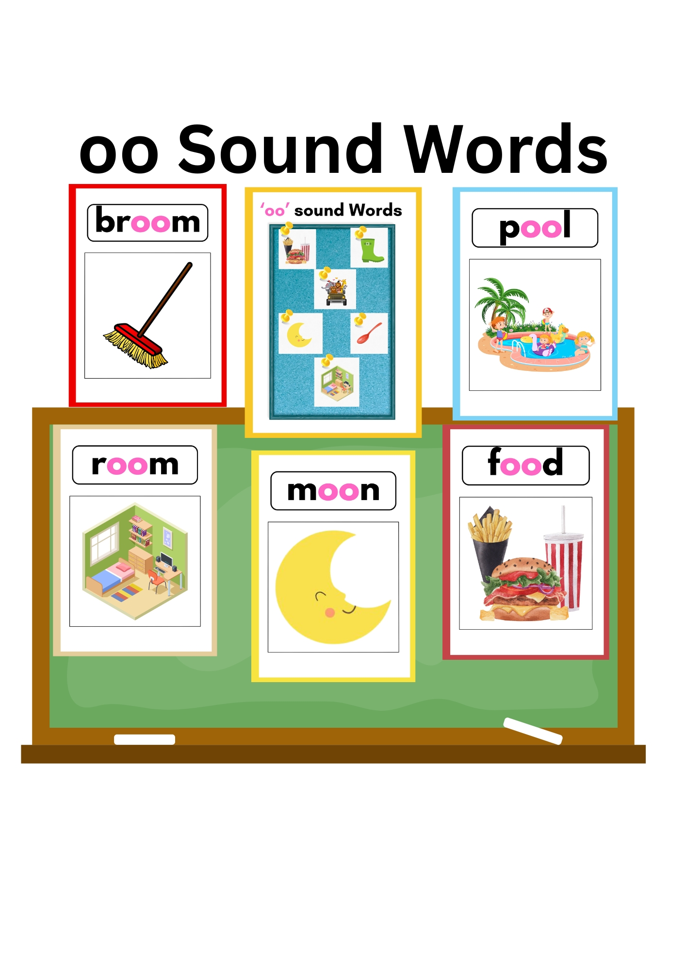 ‘AY’ Sound Words Poster Set | Phonics A4 Printable | Made By Teachers