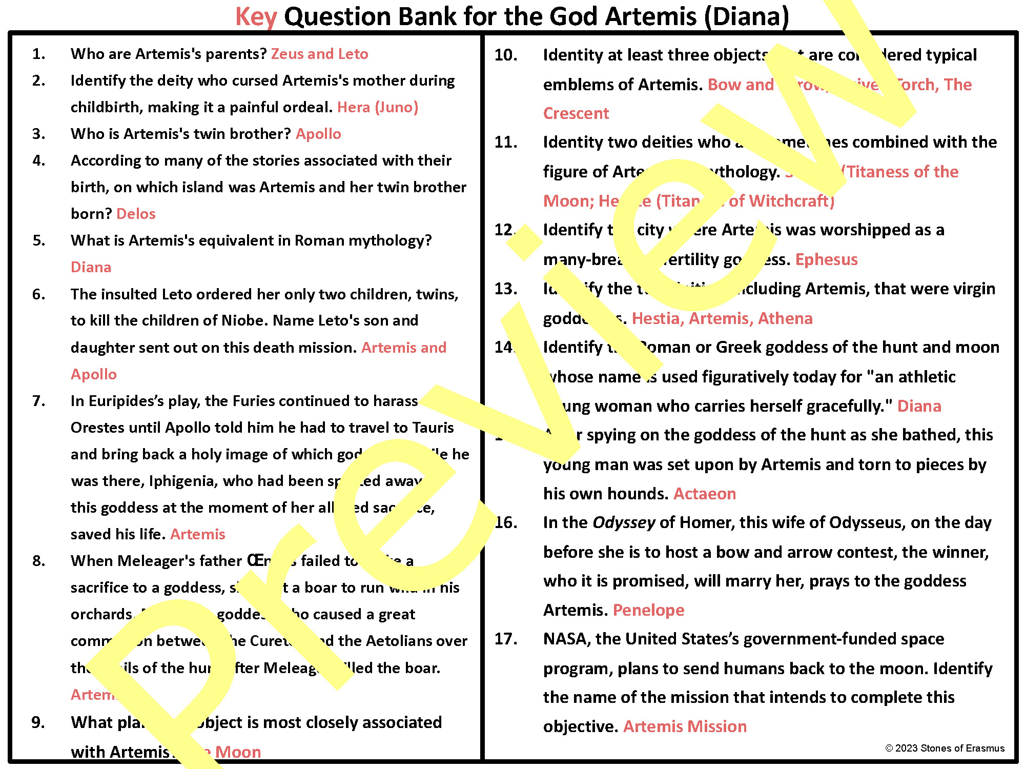 12 Olympians Greek and Roman Gods & Goddesses Thematic Unit Grades 8-11 ...