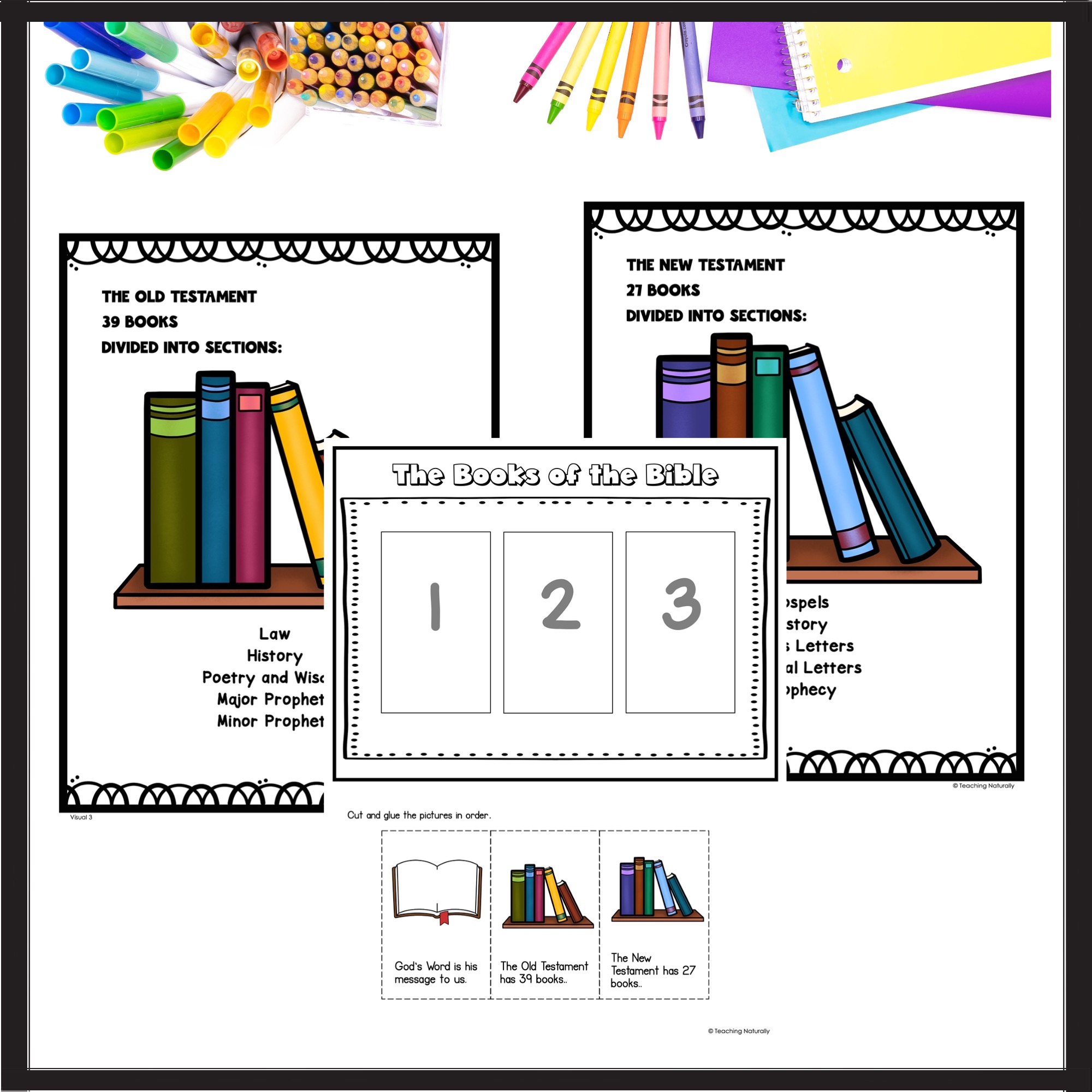 Books of the Bible Lesson for Preschool Kindergarten Mini-book, Visuals ...