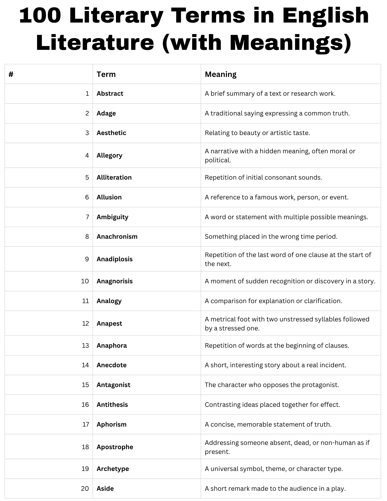 printable beginner spanish greetings worksheet - Saludos en Español ...