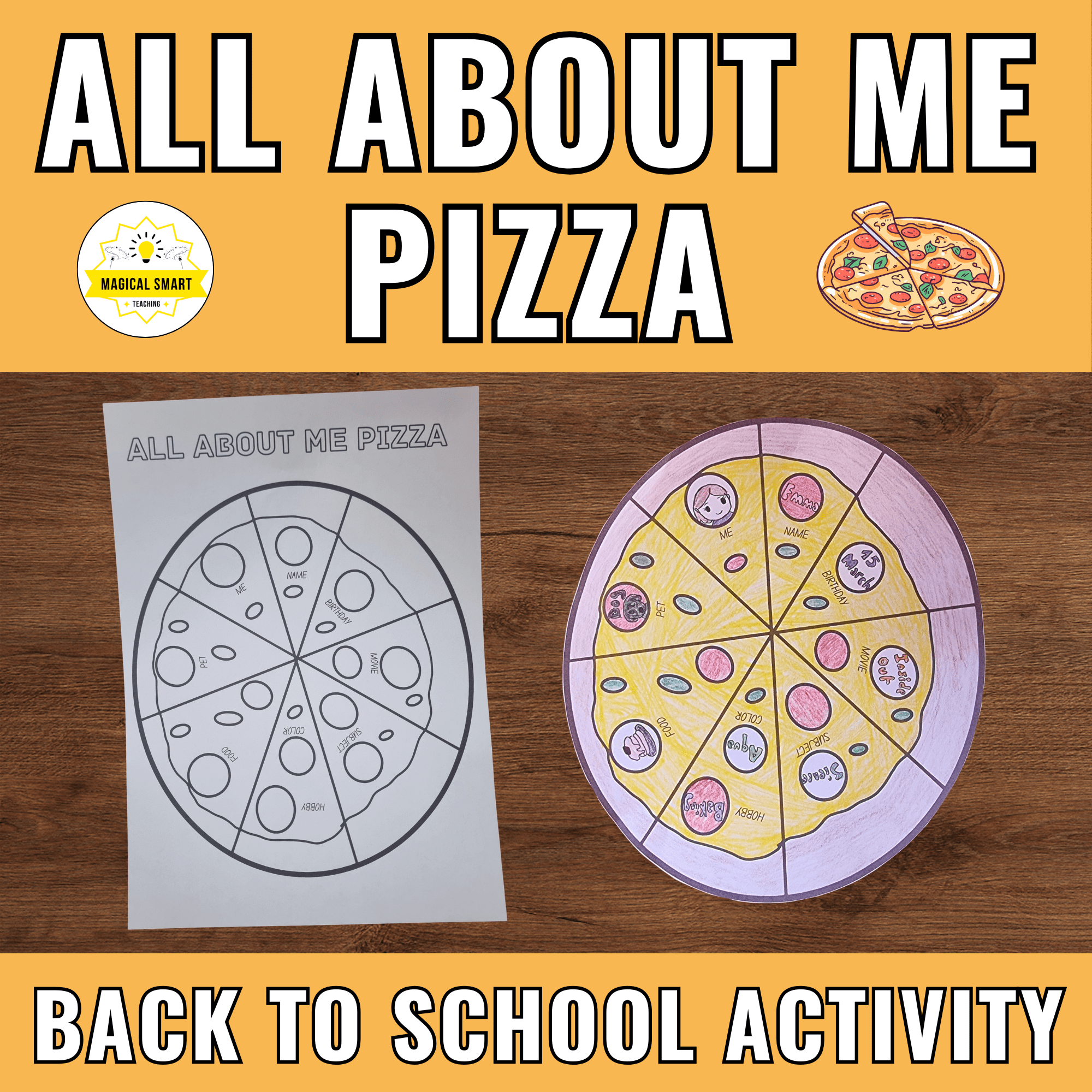 All About Me Poster | Back to School | First Day of School | Made By ...