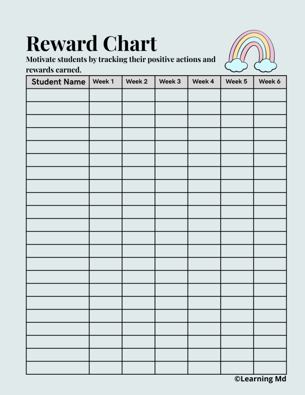 Back to School Behavior Management Pack (3 Sheets) | Made By Teachers