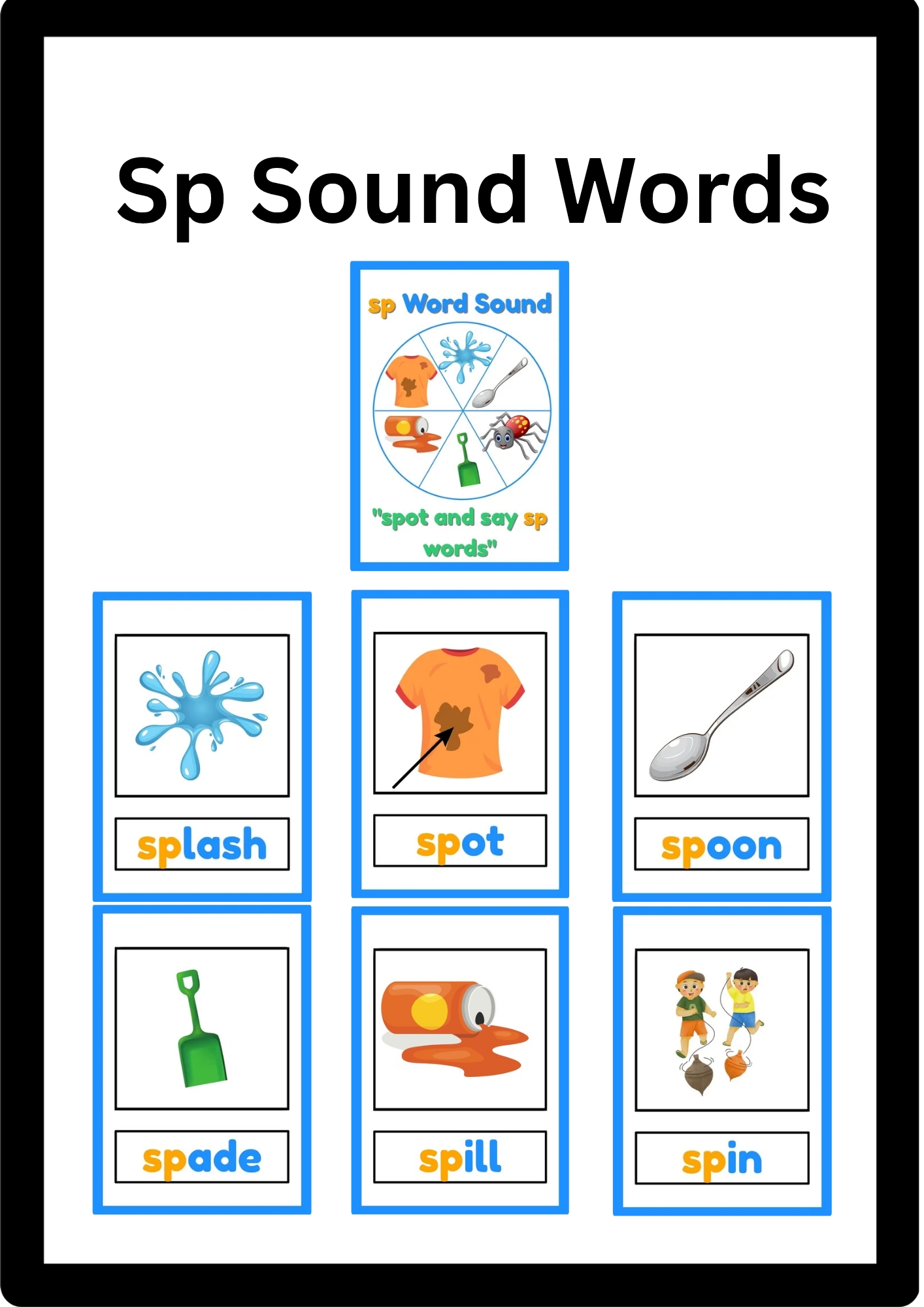 Letter Sounds Posters A to Z – 26 Phonics Wall Charts | Made By Teachers