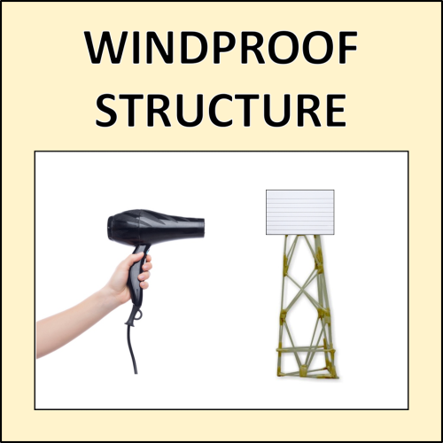 Structures and Forces - a science unit for middle school | Made By Teachers