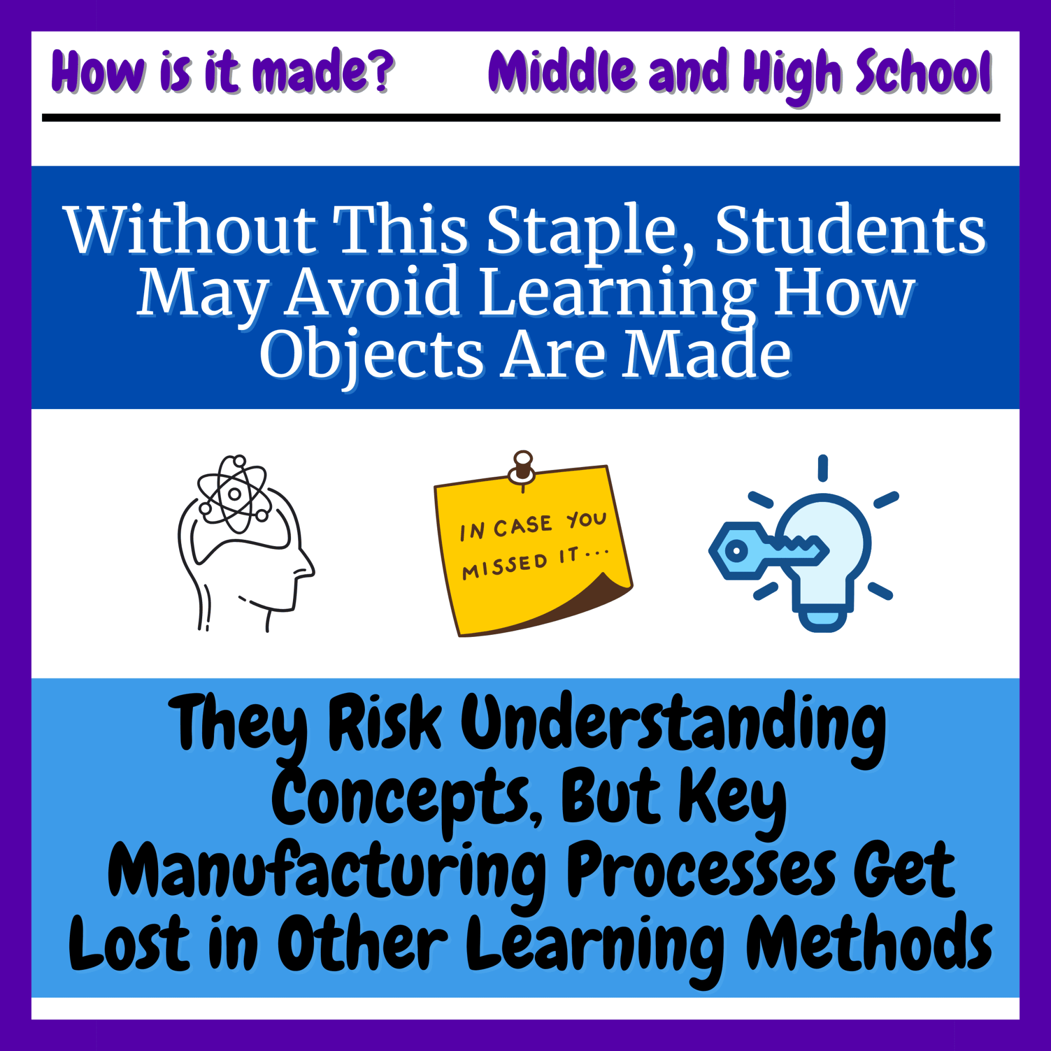 Soccer Balls | How is it made? | Design Technology | STEM | Reading ...