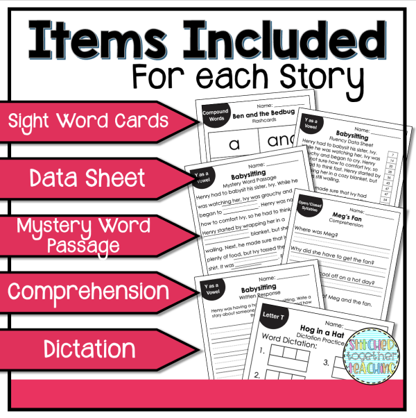 Magic E Decodable Reading Passages for Orton Gillingham and Science of ...
