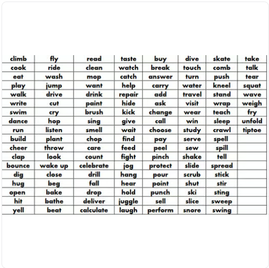 Action verb worksheet practice cut, sort and paste action verb to ...