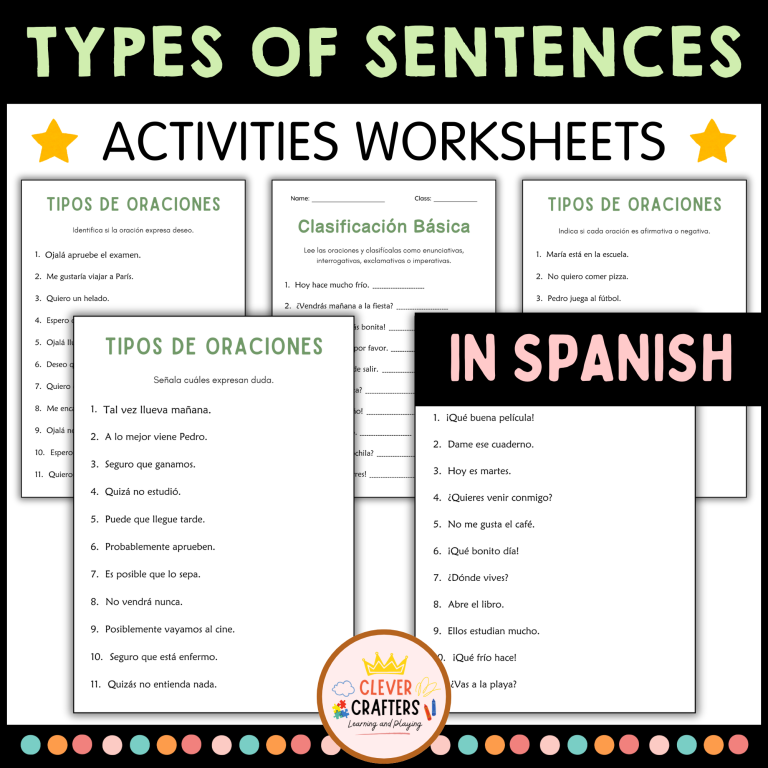 Tipos de Oraciones - Four Types of Sentences Worksheets in Spanish ...
