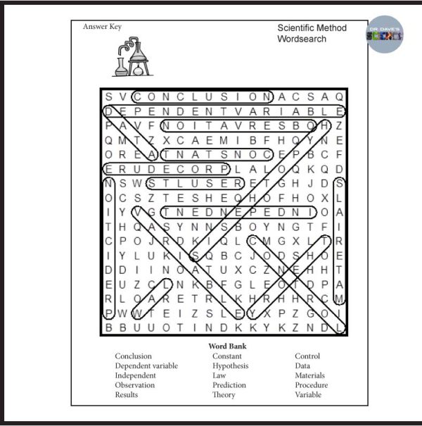 Scientific Method Worksheet Activity Crossword Puzzle | Made By Teachers