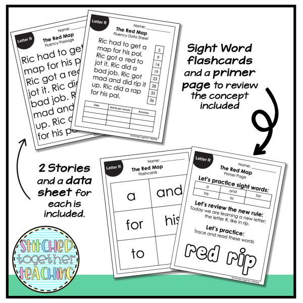 Letter Y Kindergarten Decodable Readers Passages- Orton Gillingham and ...