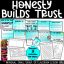 Honesty Character Education Social Emotional Learning / Honesty Builds ...