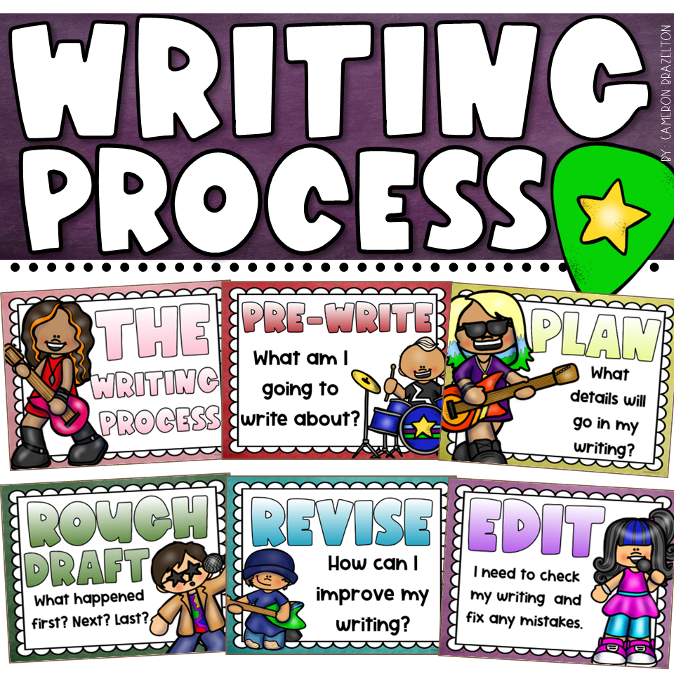 Figurative Language Posters Anchor Charts for Classroom Reading ...