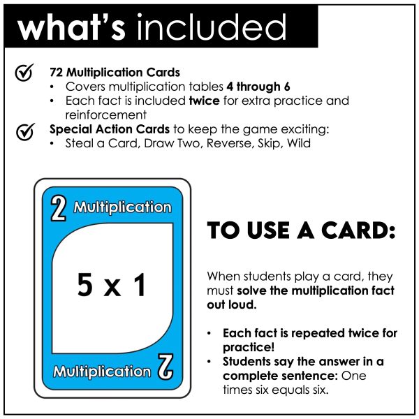 Multiplication Fact Card Game | Times Tables 4 through 6 | Math ...