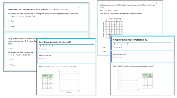 5th Math 5.A.1.2 Graphing Number Patterns (Paper/Digital Practice ...