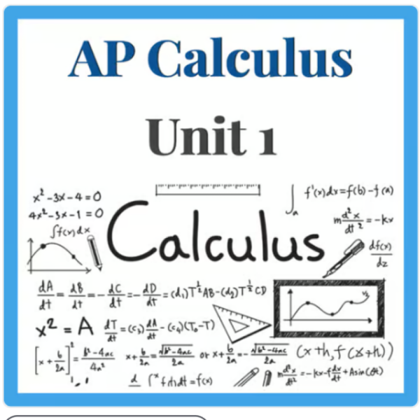 Unit 1 AP Calculus Limits & Continuity - Powerpoint Lessons, Notes ...