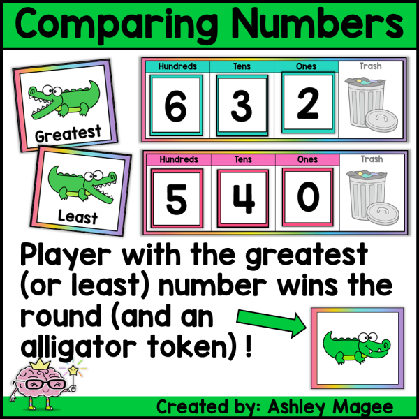 Comparing Numbers Place Value with Hundreds Math Center Game Activity ...