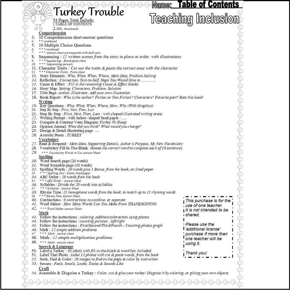 Turkey Trouble Thanksgiving Read Aloud Book Companion Comprehension ELA ...