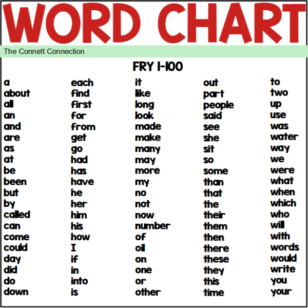 Christmas Sight Word Cards for Fry 1-100 | Made By Teachers