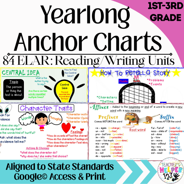 1-3rd gr. 84 Anchor Charts |AllYear Read/ Write ELA | Print & Google ...