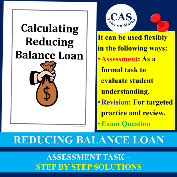 Financial Literacy-Loan Repayments-Calculating Annuity Math Assessment ...