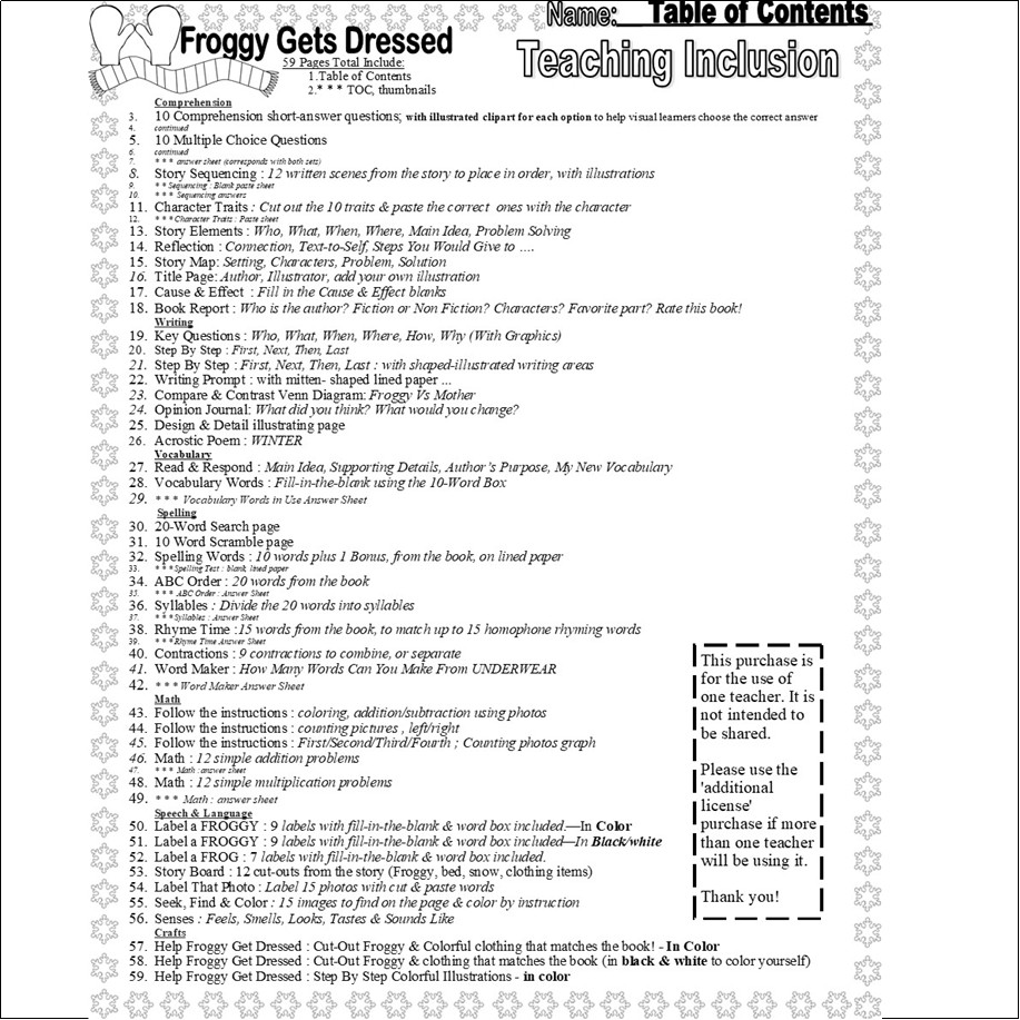 Froggy Gets Dressed Read Aloud Book Companion Reading Comprehension ELA ...