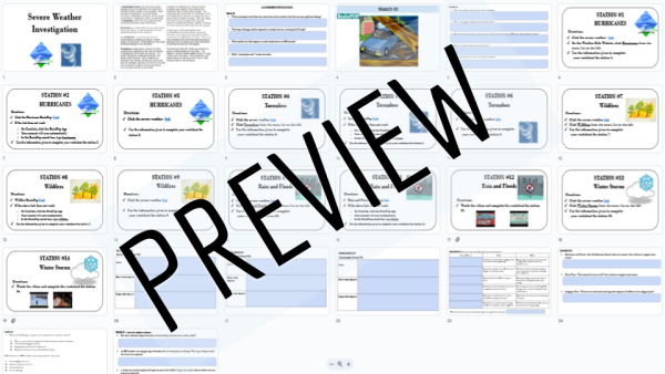 Severe Weather Stations Online Digital Task Cards Activity | Made By ...