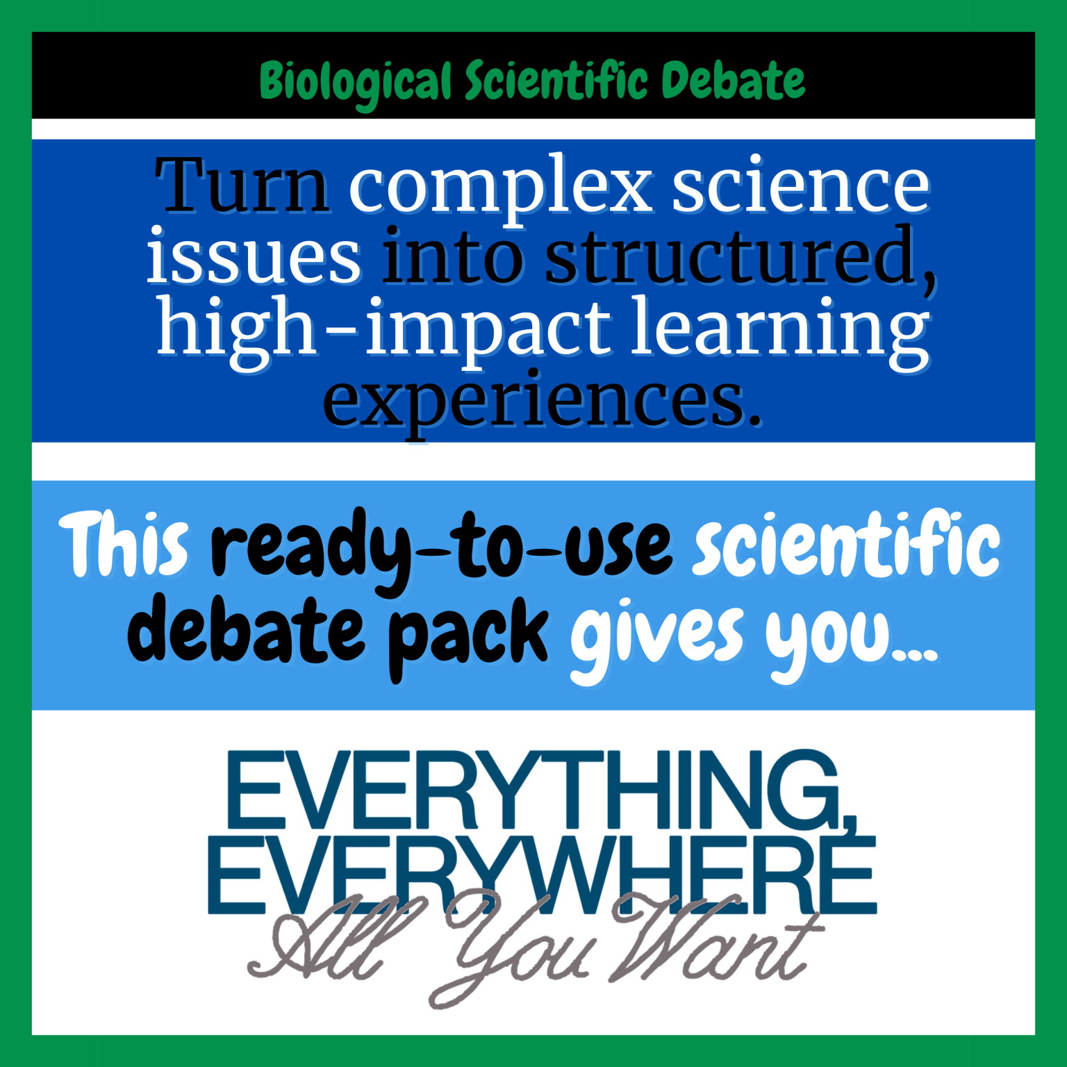 Genetics / Genetic Engineering Scientific Debate Set | Biology Science ...