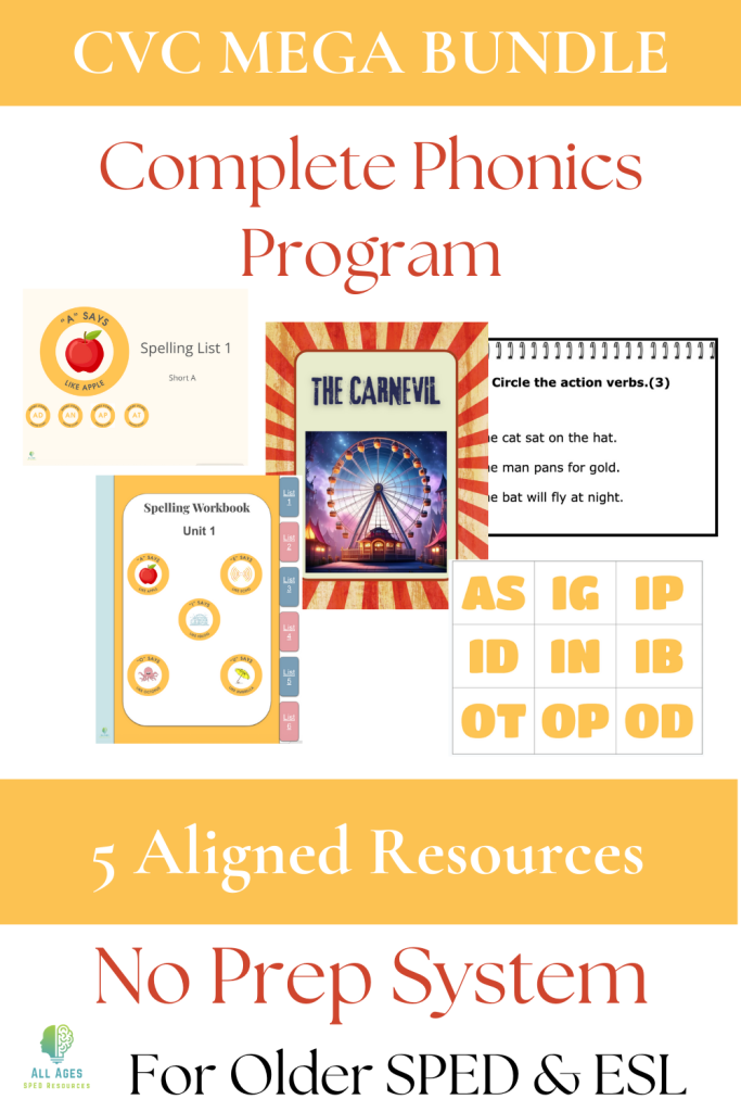Complete CVC Literacy Mega Bundle | Spelling, Grammar, Word Deck ...
