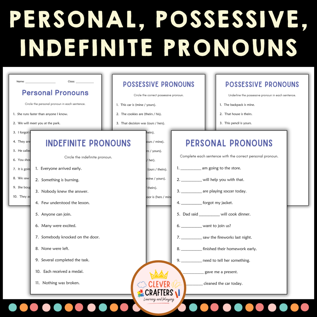 Personal Pronouns, Possessive Pronouns, Indefinite Pronouns Grammar ...