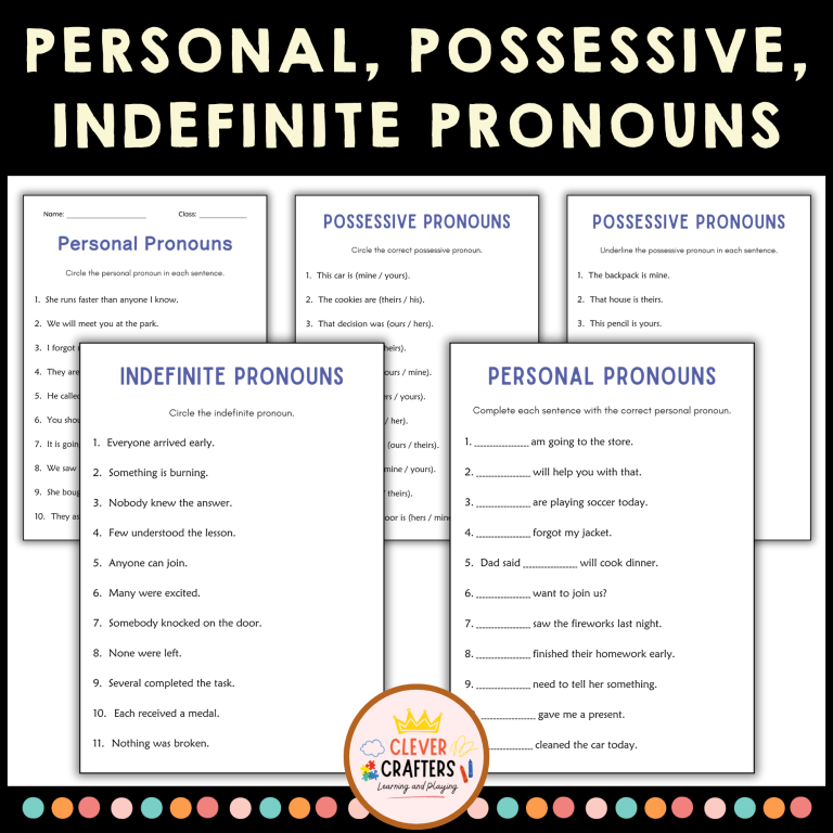 Personal Pronouns, Possessive Pronouns, Indefinite Pronouns Grammar ...