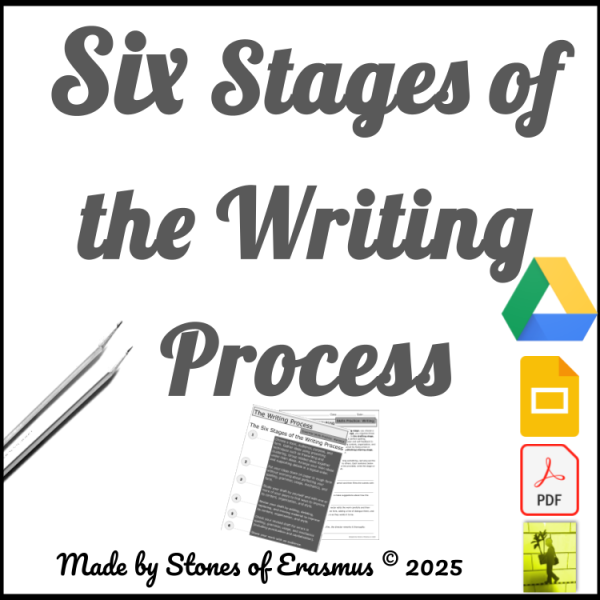 Writing Process Six Stages Guide Handout and Chart for ELA Students ...