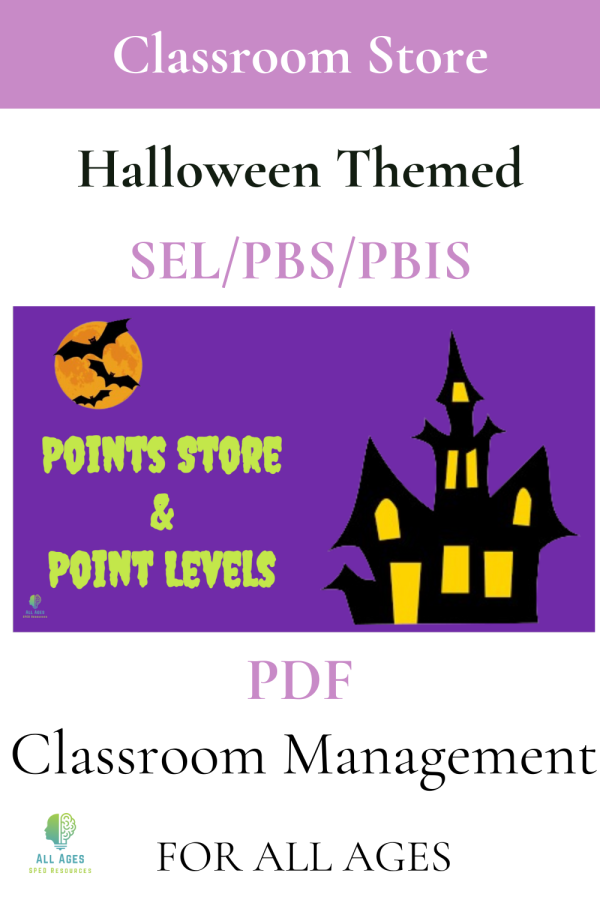 Halloween Behavior Incentive | Editable Class Reward Store System ...
