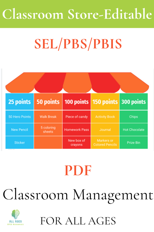 Gamify Your Classroom w/ Store | SEL & PBIS Reward System | Made By ...