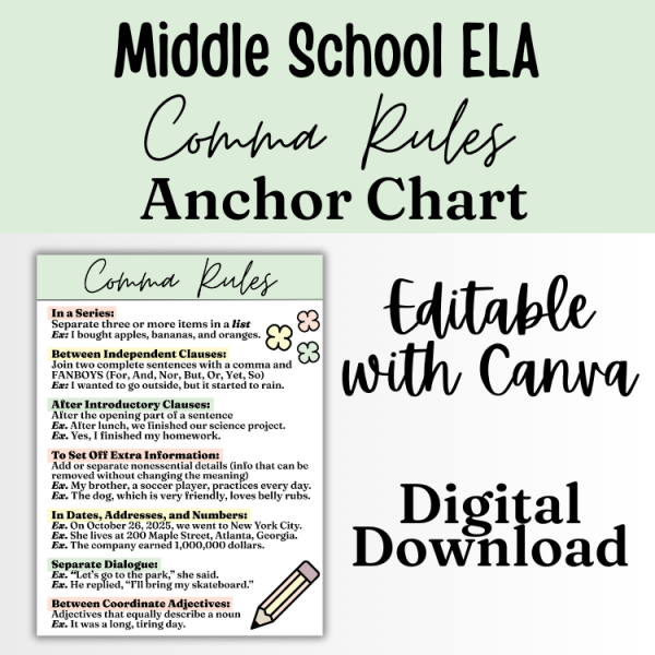Comma Usage Guide ELA Anchor Chart Poster Grammar & Punctuation Poster ...