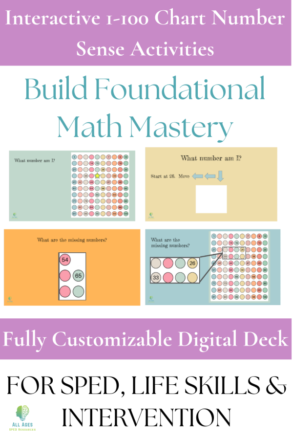 Number Sense Activities | Interactive 1-100 Chart Slide Deck FREE ...