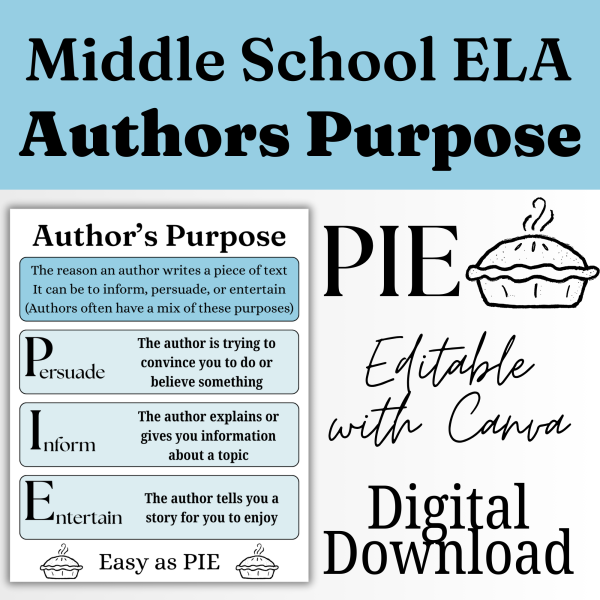 Author’s Purpose Anchor Chart Persuade Inform Entertain Poster Editable ...