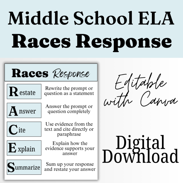 Editable RACES Writing Strategy Anchor Chart ELA Short Answer Response ...